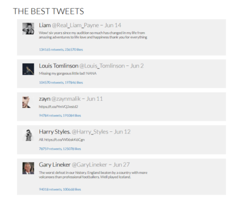 Twitter Trends UK June 2016 - EURO fever and Brexit dismay Sotrender Blog