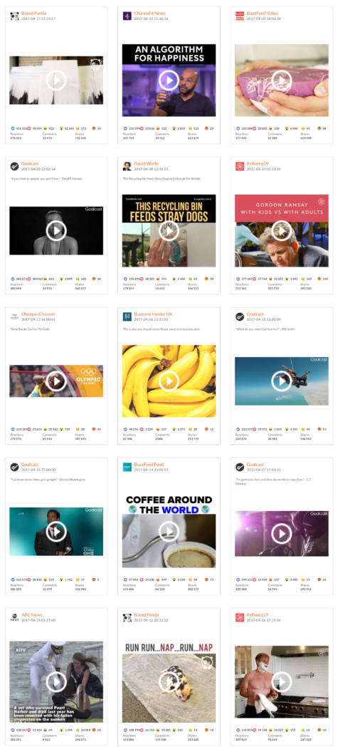 Facebook Trends UK March & April 2017 - Welcome to our new and improved ...