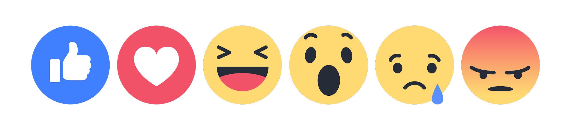 How You Can Use Sentiment Analysis to Improve Your Business Sotrender Blog