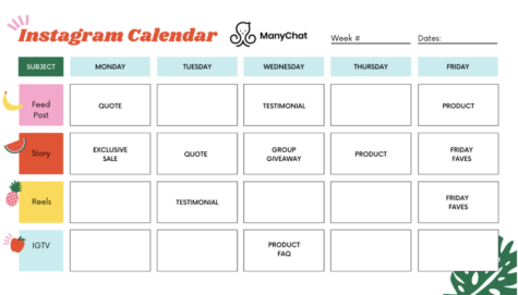 How to Create Content for Instagram Using Templates: A Visual Guide ...