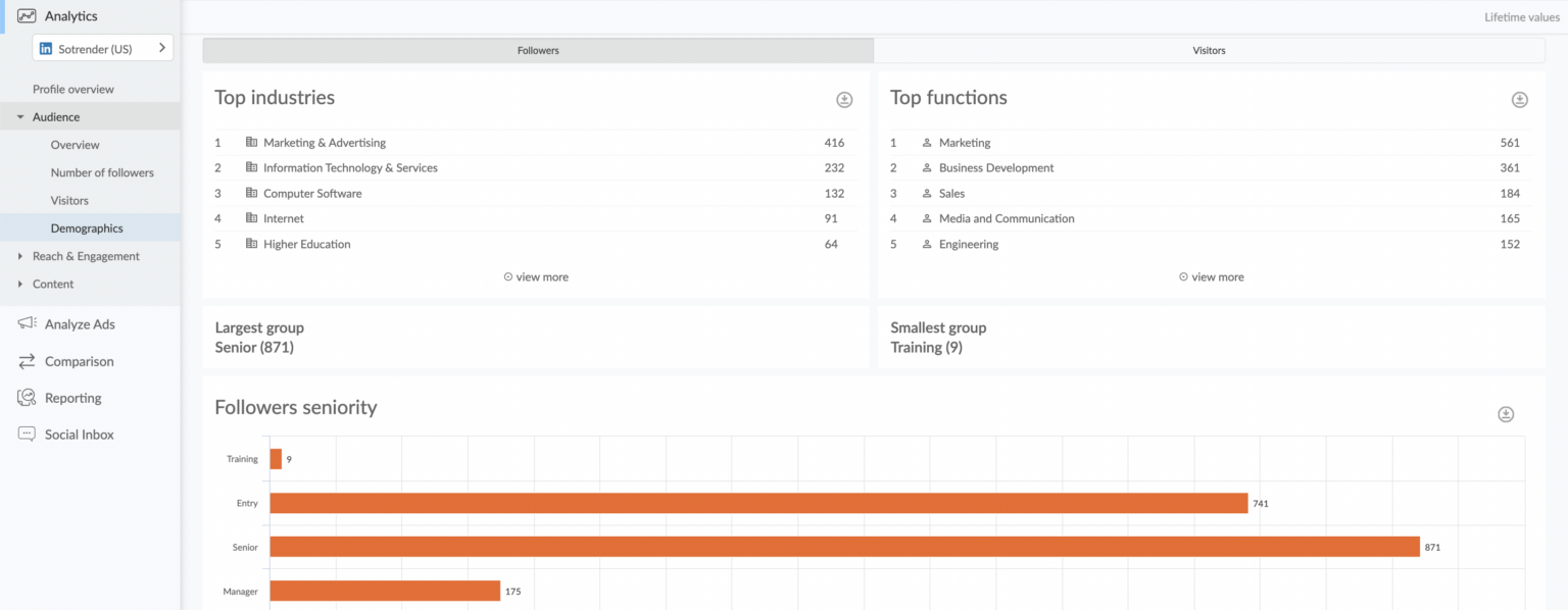 The Complete Guide to LinkedIn Metrics Sotrender Blog