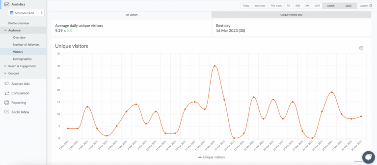 The Complete Guide to LinkedIn Metrics Sotrender Blog