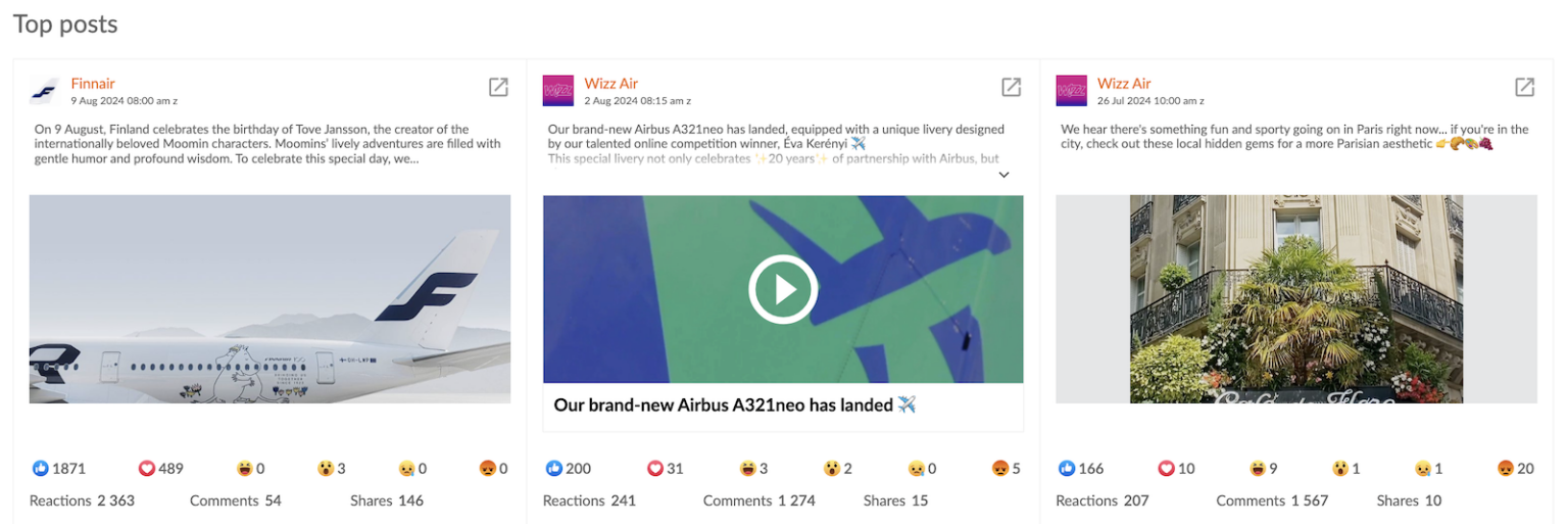 The End of CrowdTangle: What Are CrowdTangle Alternatives? Sotrender Blog